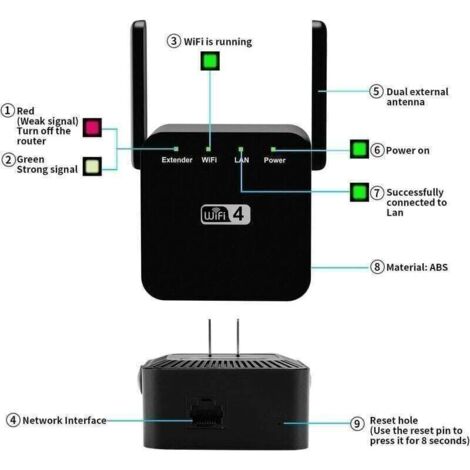 Répéteur WiFi 300 Mbps 2,4 Go, 1 port réseau RJ45 Amplificateur de ...