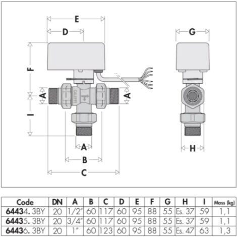 Motorischer Umsteller Dreiwege-Kugelhahn 1/2", Spannung 24V Caleffi ...