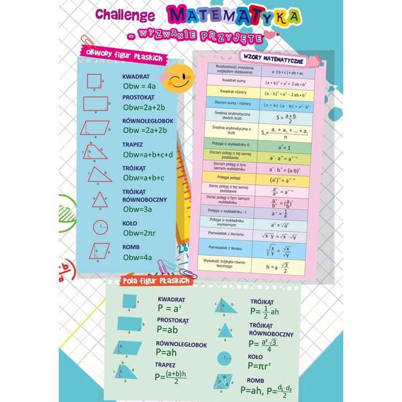 Tableau/aide-mémoire de mathématiques recto verso A4
