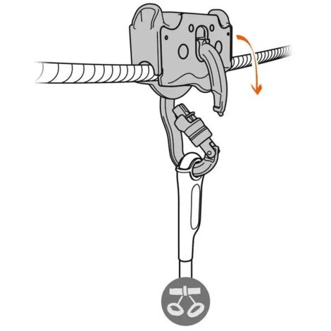 Poulie de guidage Petzl Trac idéale pour parcours suspendus et ...