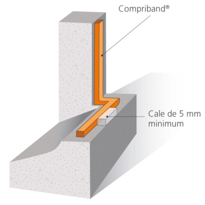 Joint adhésif Compriband TRS PC, largeur 30 mm, plage utilisation 13-28 ...