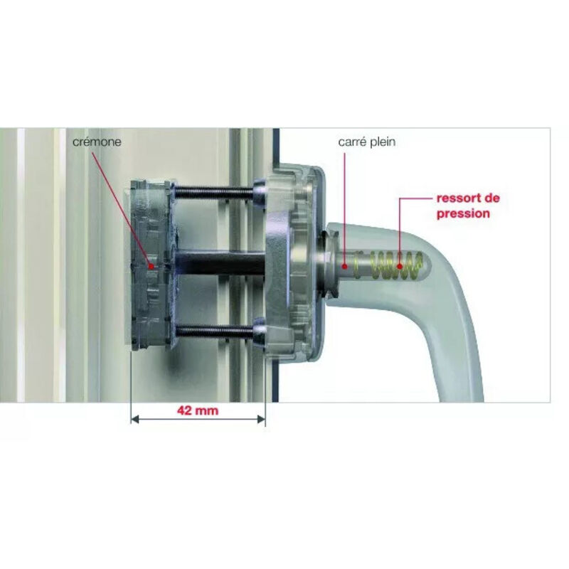 Poignée de fenêtre OB Secustik® Verona - HOPPE AG - Carré adaptable de ...