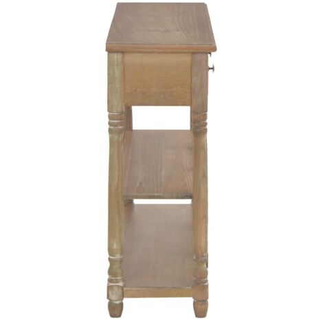 Console tables