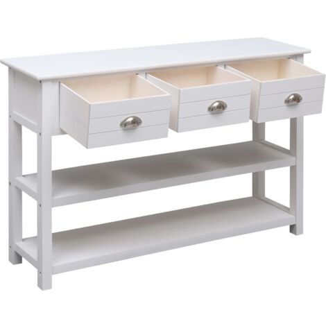 Console tables