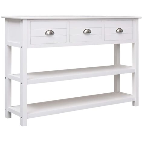 Console tables