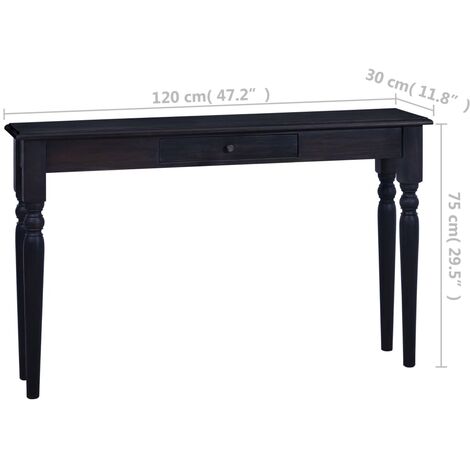 Console tables