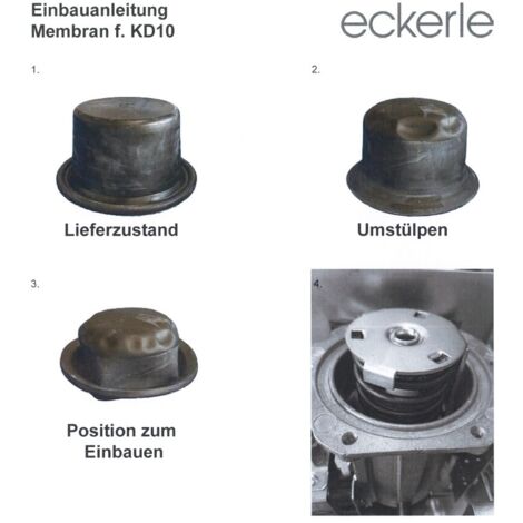 Membrane déroulante pour Eckerle / Gotec KD10