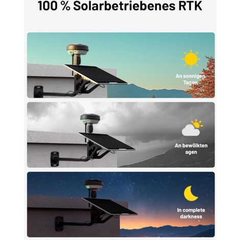 Mammotion Panneau Solaire pour Station de Référence RTK, Accessoire ...