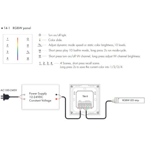 Touch Controller für RGBW LED-Streifen 12/24V DC RF RGBW