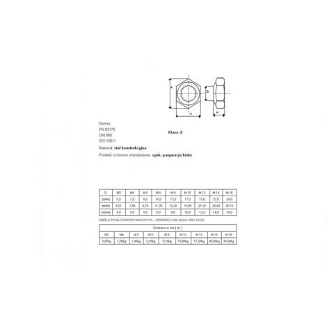 DADO CON INSERTO ZINCATO DIN 985 CLASSE 8.8 M8 - 985 8 1KG