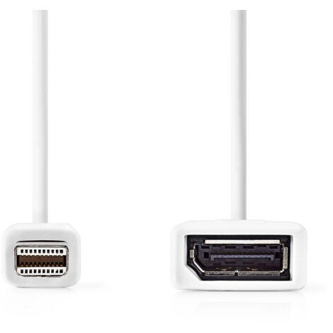 Mini displayport cable displayport 12 mini displayport male displayport ...