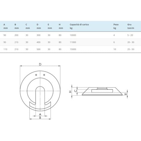Patin de calage rond - Ø 30 cm H8 cm – capacité 10 ton bases d'appui ...