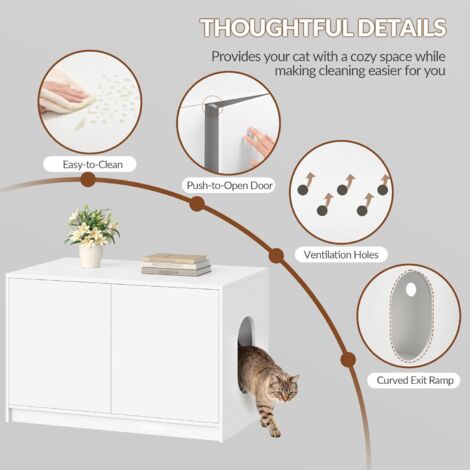 Meuble Litiere Chat, Maison de Toilette Chat avec Portes à Ouverture ...