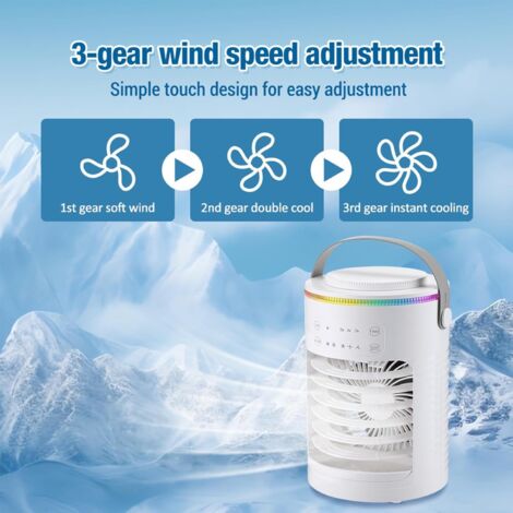 Ventilateur rafraîchisseur d'air USB pour bureau et chambre d'enfant ...