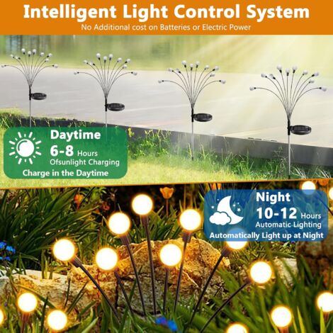 Lumiere Luciole Solaire Exterieur, 4 Pièces 10 LED Luciole Solaire ...