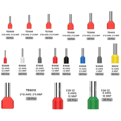 1200 Pièces Embouts de Cablage, 0.5-16mm² Cosses et Kits, Embouts de ...
