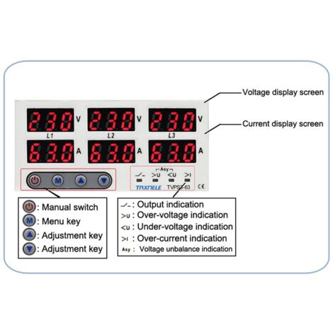 Ej.Life AC 390-500 V 3-Phasen-DIN-Schienen-Voltmeter Amperemeter ...