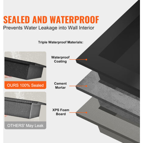 Mophorn Nicho de Ducha Listo para Azulejos, 40.64 x 81.28 cm ...