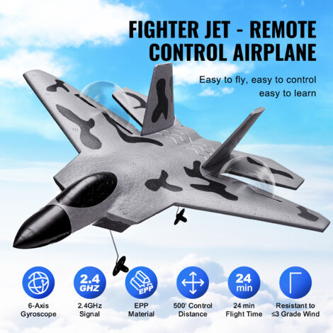 Avión RC Mophorn, avión de control remoto de 2 canales de 2,4 GHZ con ...