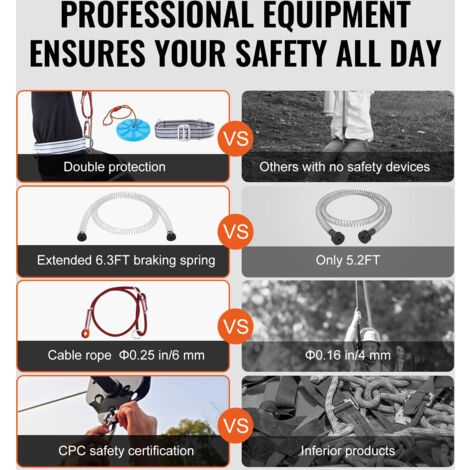 Kit de tirolina Mophorn para niños y adultos, 160 pies, hasta 500 lb ...
