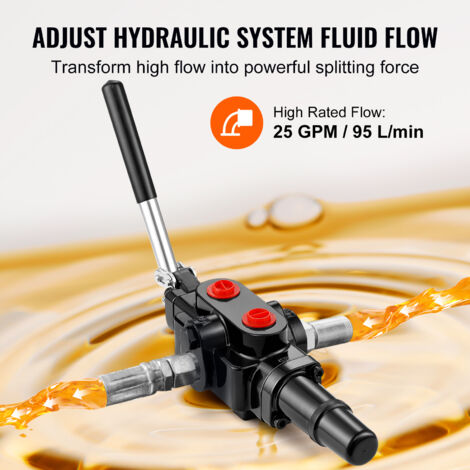 Mophorn Hydraulic Log Splitter Valve 1 Spool, 25 GPM Hydraulic ...