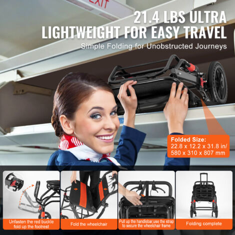 Mophorn Wheelchair, Aluminum Alloy Ultra-Lightweight Transport Chair ...