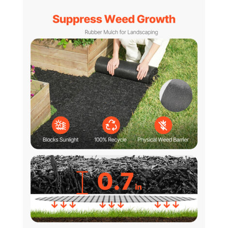 Mophorn Rubber Mulch for Landscaping, 2 Rolls 96 x 22 in Recycled ...