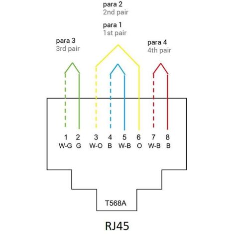 Tomar RJ45 CAT6 + RJ11 Made in LOGI Silver