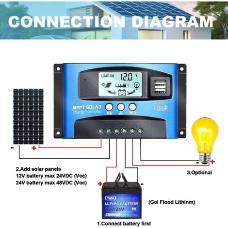60 A MPPT Régulateur de charge solaire 12 V/24 V avec double port USB, écran LCD Régulateur de ...