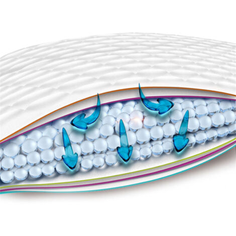 Jopassy Tapis Absorbant Chien, 40 Pièces, 60 × 60 cm Alaise Jetable ...