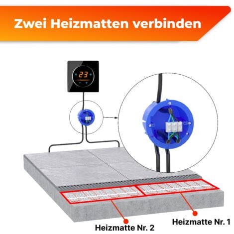 Heizmatte WARMON ALU 150 W/m² mit Thermostat S 100 Serie