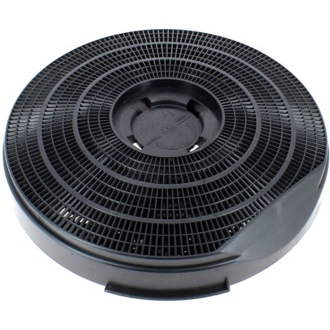 Filter Fur Dunstabzugshaube Whirlpool