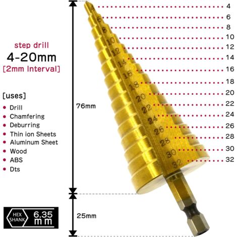 Crediri 3-teiliges Senkbohrer-Set, HSS-Edelstahlmetall, 4–12/20/32 mm ...