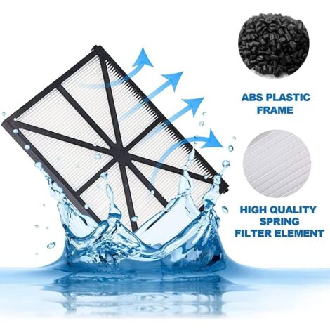 Replacement Filter for Robotic Pool Cleaner, Ultrafine Filter Panel ...