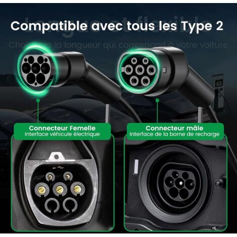 32A 22kW Dual Head Ultra-Fast Double-Acting Car Charging and ...