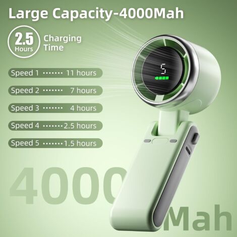 Rechargeable Handheld Fan, 5 Adjustable High Speeds, 4000mAh Portable ...