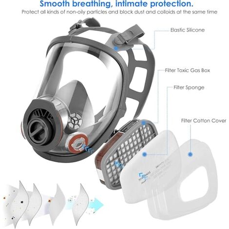 Maschera facciale completa in silicone maschera facciale completa ...