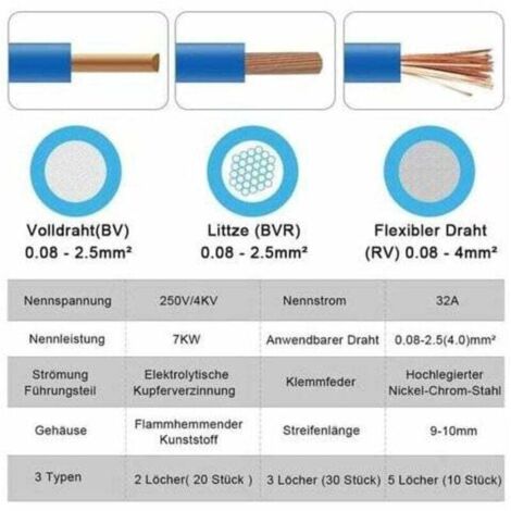 Terminales de conexión, conector eléctrico de 60 abrazaderas con ...