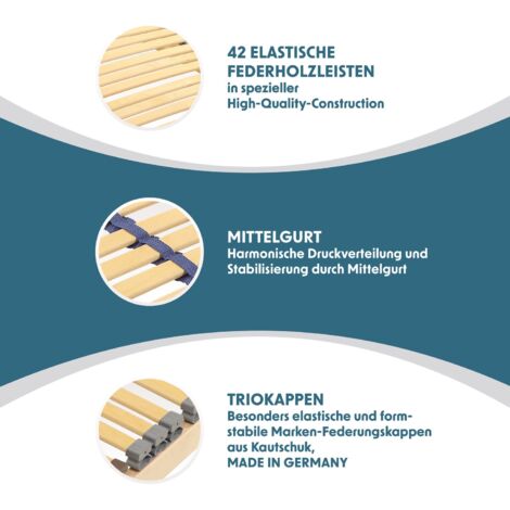 Lattenrost Für 150 Kg