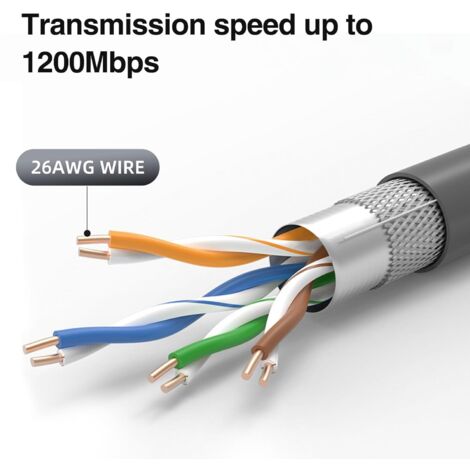 Starlink Replacement Cable 23m/75ft for Starlink Satellite V2, IP68 ...