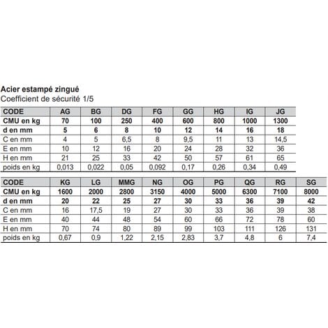 Grillo diritto standard LEVAC - Ø 8 mm - Interasse 16 mm - H.37 mm ...
