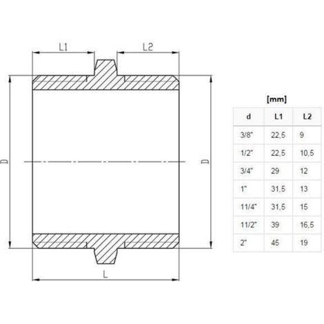 3/4" x 3/4" inch BSP Male Thread Pipe Connection Nipple Union Joiner ...