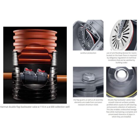 160mm Polypropylene Check Non-Return Double Flap Valve Backwater Prevented