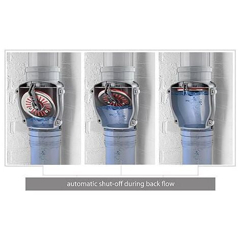 110mm Vertically Assembled Anti Flooding Backflow Valve