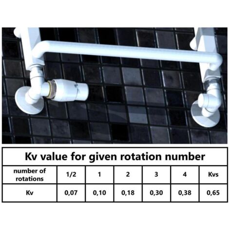 Left Version with Copper (Cu) Connectors Antique Brass Thermostatic ...