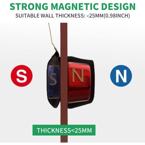 Magnetic Wire Puller, 4 Pack Magnetic Cable Puller Set with Magnetic ...