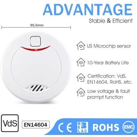 Fire Detector with Photoelectric Sensor, Automated Testing for Home ...