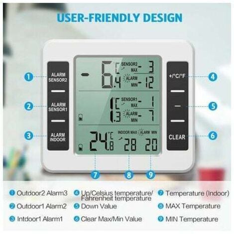 Fridge Thermometer, Refrigerator Thermometer with Freezer Alarm ...