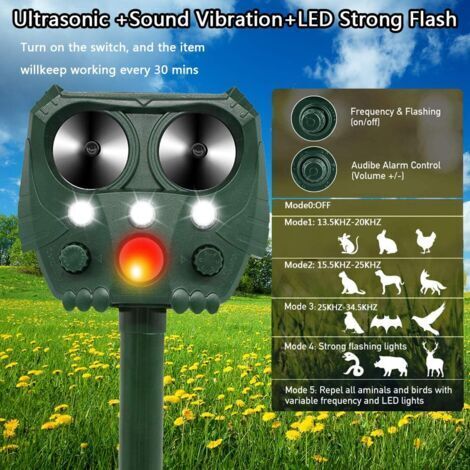 Solar Ultrasonic Animal Repeller, Cat Scarer Repellent, Marten Repeller ...