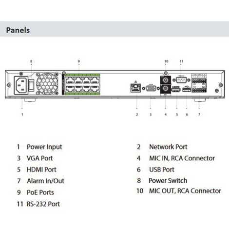 Dahua NVR5208-8P-EI Pro series WizSense EI 8CH Ultra-hd 4K @32mpx HDMI / VGA + switch 8 ports ...